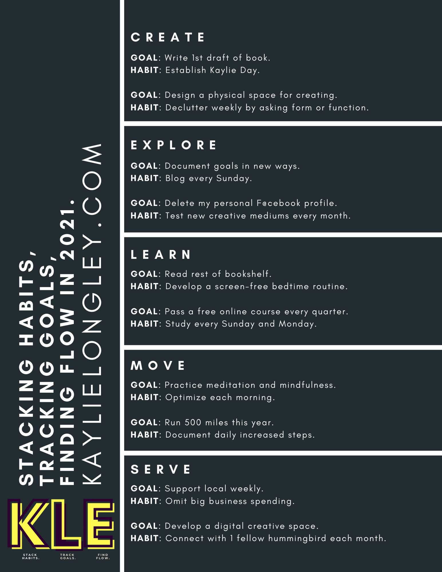 2021 Goals and Habits – Hi, I'm Kaylie.